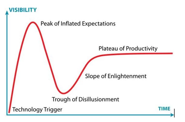 QKD Becomes an Essential Part of Quantum Safety - QuintessenceLabs